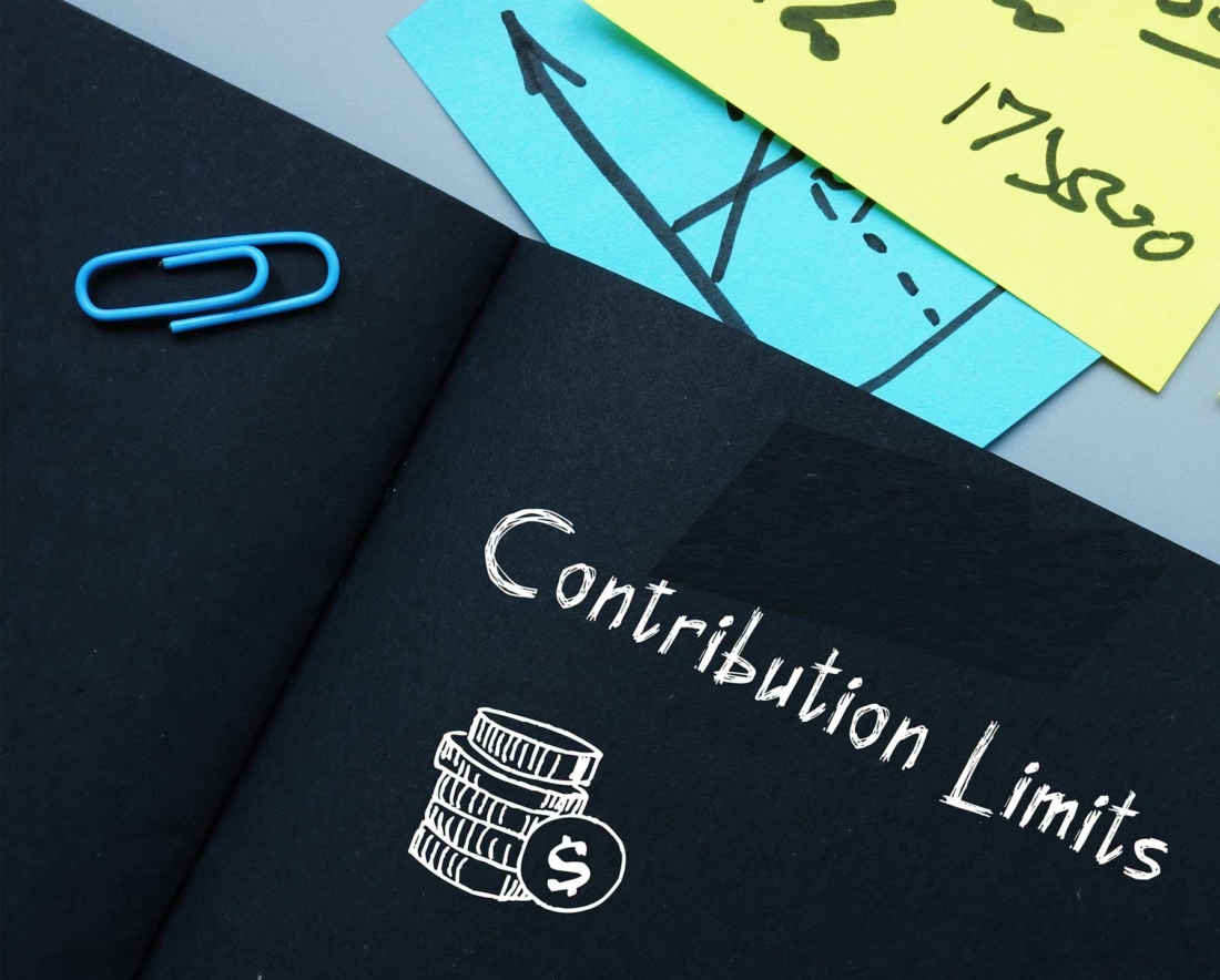 IRS Retirement Plan Contribution Limits for 2021 - ACM 401K